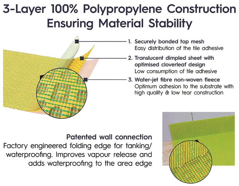 Home - Decoup Original Decoupling & Sealing System