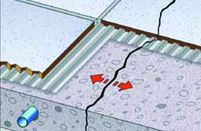 Home - Decoup Original Decoupling & Sealing System